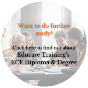educarestudydip - Educare Training
